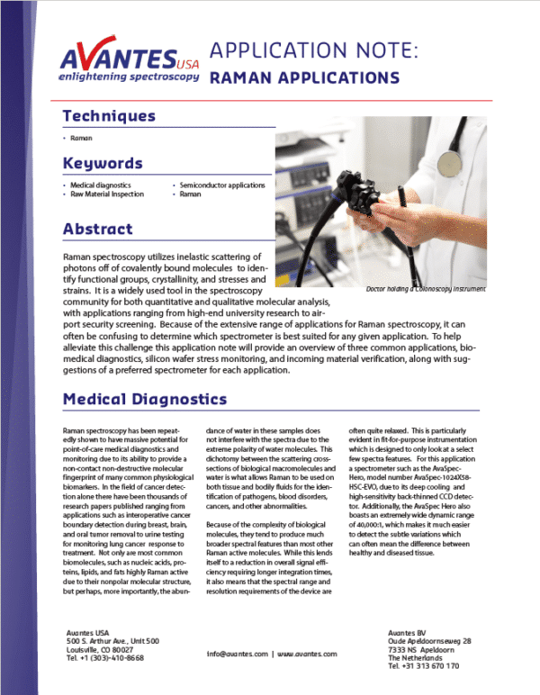 Raman Spectroscopy Applications Overview - Avantes