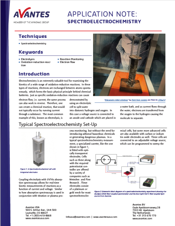 Spectroelectrochemistry Applications and Instrumentation - Avantes