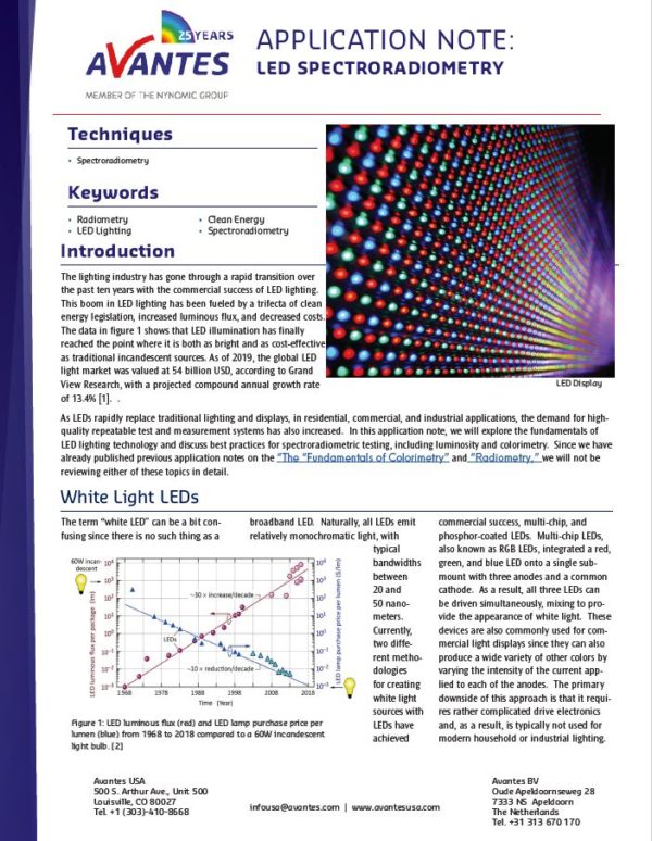 LED Spectroradiometry - Avantes