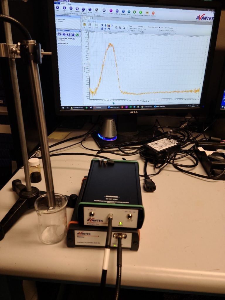 Absorbance of Food Colorant using ATR Probe - Avantes