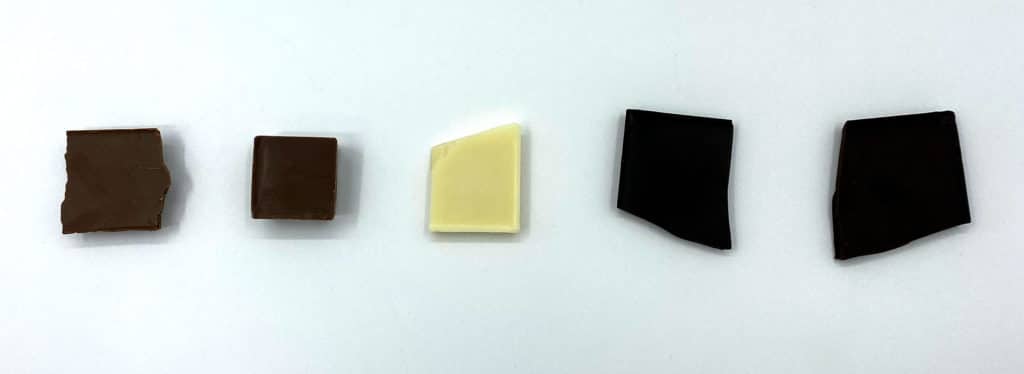 Comparison of Chocolate Types Utilizing Absorbance Spectroscopy - Avantes